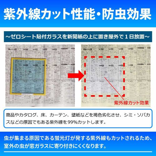 ZEROSHEET（ゼロシート） - THLホールディングス